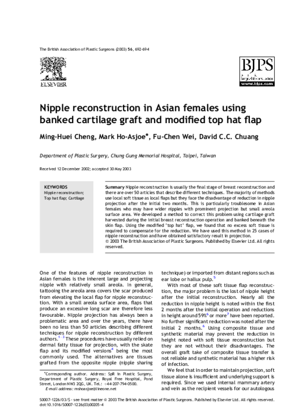(PDF) Nipple reconstruction in Asian females using banked cartilage ...
