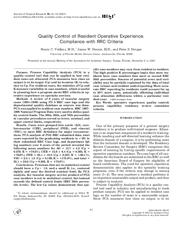 (PDF) Quality Control of Resident Operative Experience: Compliance with ...