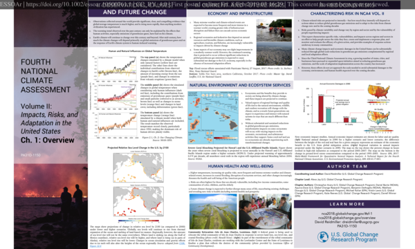 (PDF) The Fourth National Climate Assessment: Summary Findings and Overview