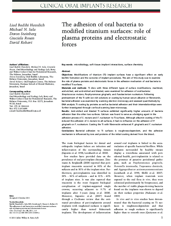 (PDF) The adhesion of oral bacteria to modified titanium surfaces: role ...