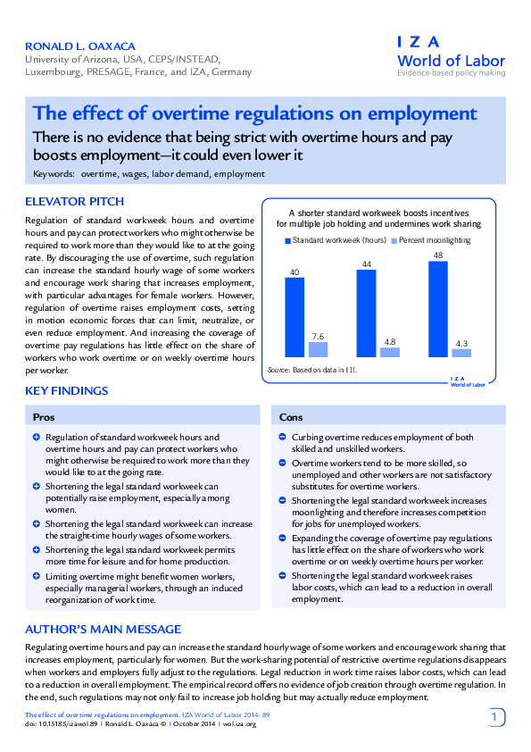 (PDF) The effect of overtime regulations on employment