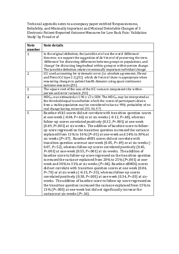 (PDF) Responsiveness, Reliability, and Minimally Important and Minimal Detectable Changes of 3 ...