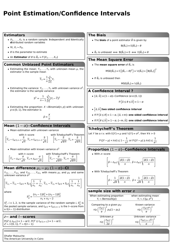 (PDF) Point Estimation/Confidence Intervals Estimators