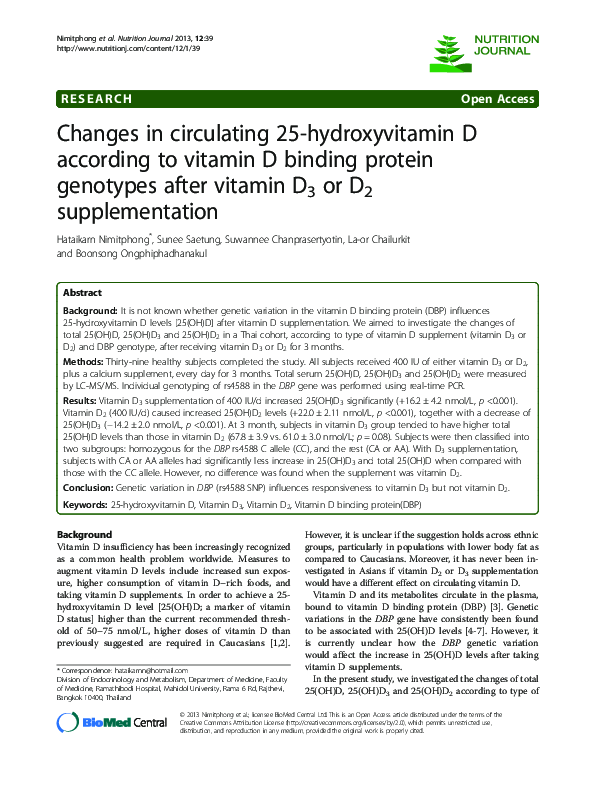 (PDF) Identification of a vitamin D-response element in the rat calcidiol (25-hydroxyvitamin D3 ...