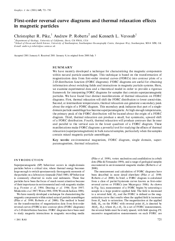 (PDF) First-order reversal curve diagrams and thermal relaxation effects in magnetic particles