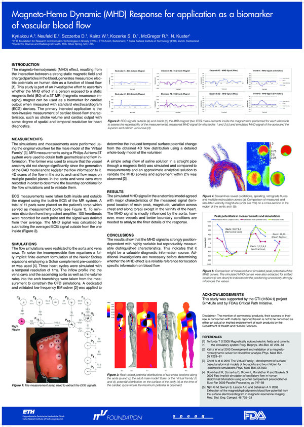 (PDF) Poster presented at the 2012 International Conferences on CFD