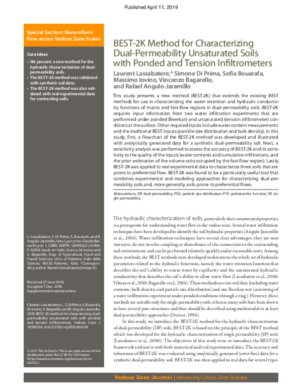(PDF) BEST-2K Method for Characterizing Dual-Permeability Unsaturated Soils with Ponded and ...