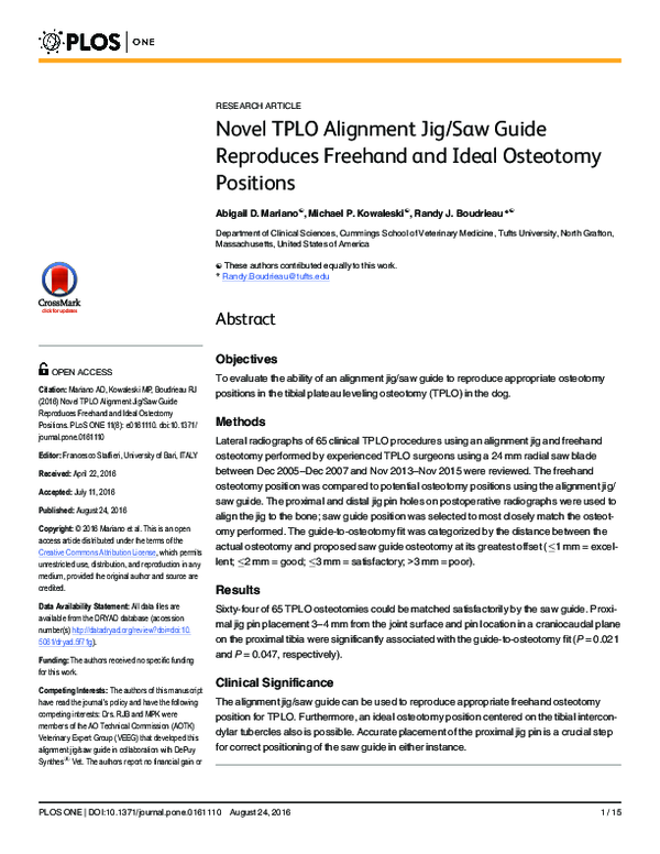(PDF) Novel TPLO Alignment Jig/Saw Guide Reproduces Freehand and Ideal ...