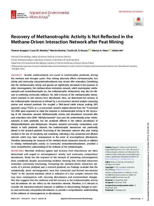 (PDF) Recovery of Methanotrophic Activity Is Not Reflected in the ...