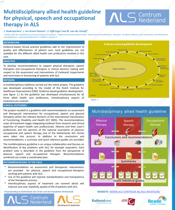 (PDF) Multidisciplinary allied health guideline for physical, speech ...
