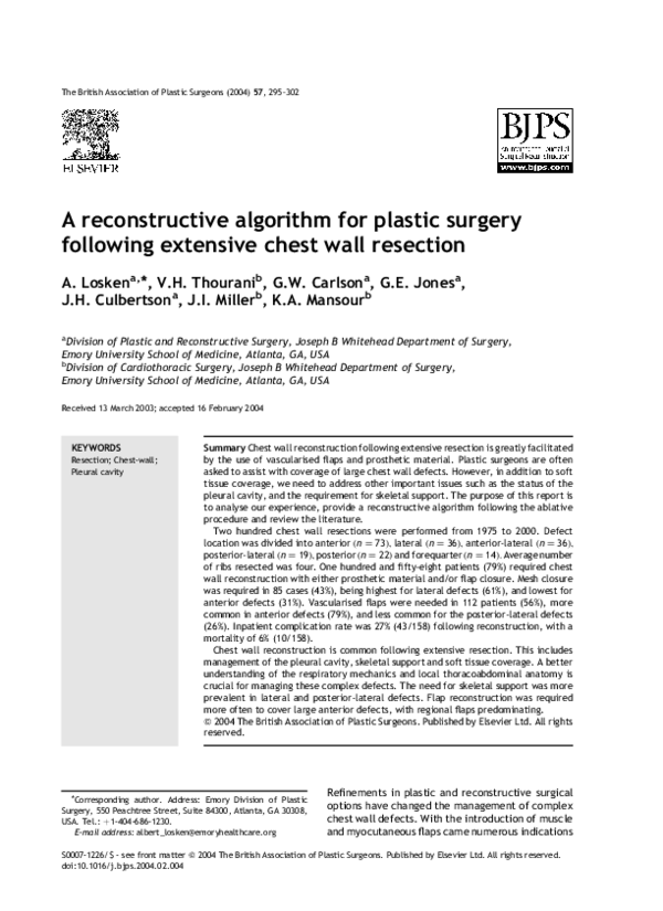(PDF) A reconstructive algorithm for plastic surgery following ...