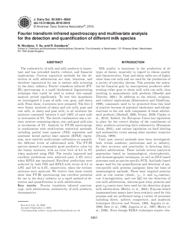 Pdf Fourier Transform Infrared Spectroscopy And Multivariate Analysis For The Detection And
