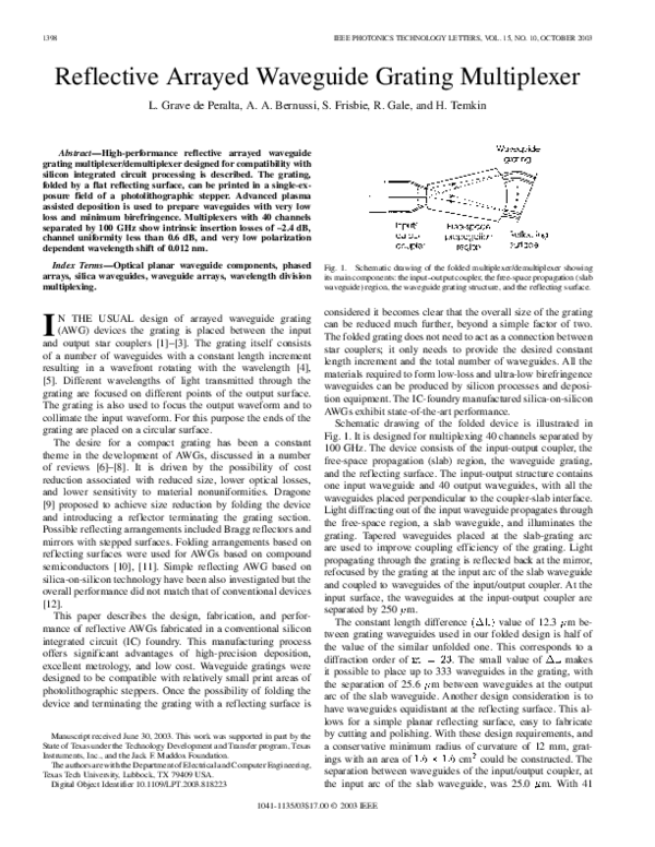 (PDF) Reflective arrayed waveguide grating multiplexer
