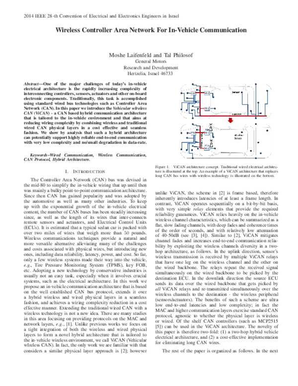 (PDF) Wireless Controller Area Network For In-Vehicle Communication