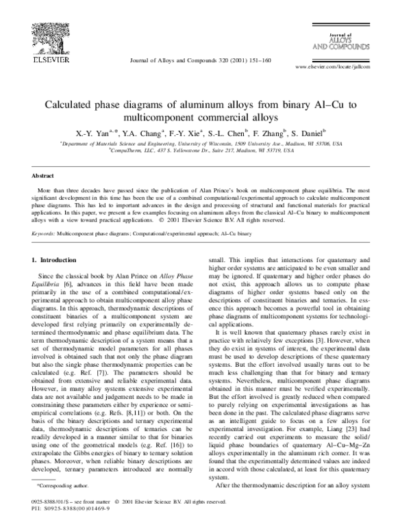 (PDF) Calculated phase diagrams of aluminum alloys from binary Al–Cu to ...