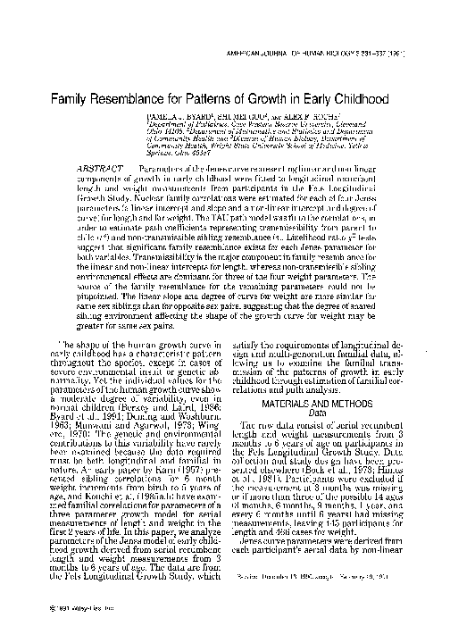 (PDF) Family resemblance for patterns of growth in early childhood