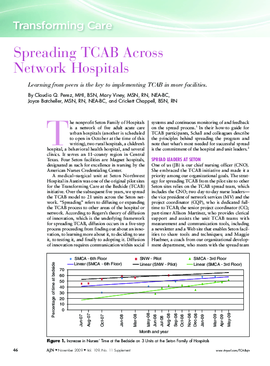 (PDF) Spreading TCAB Across Network Hospitals