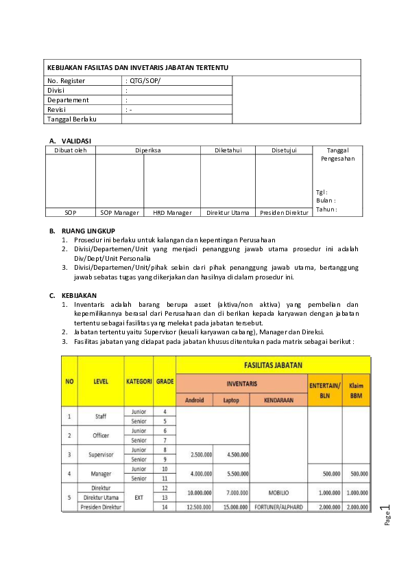 (PDF) Sop Kebijakan Fasilitas dan Inventaris Jabatan Tertentu