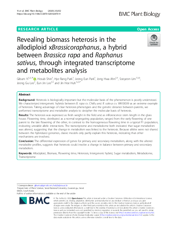 (PDF) Revealing biomass heterosis in the allodiploid xBrassicoraphanus ...