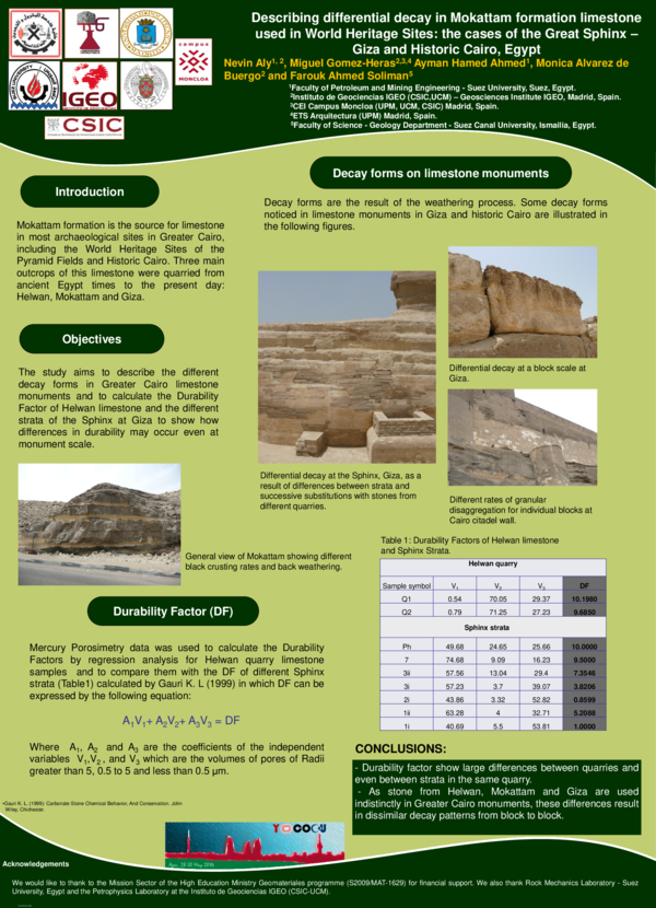 (PDF) Describing differential decay in Mokattam formation limestone ...