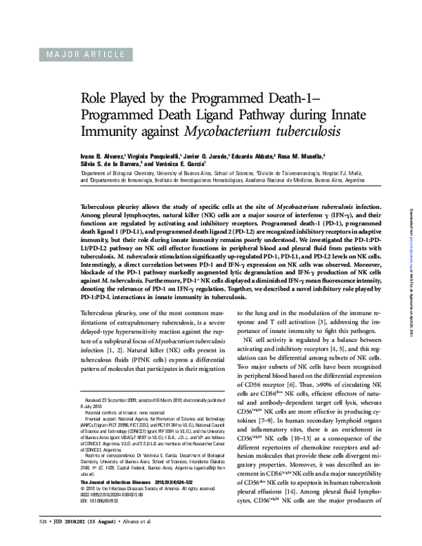 (PDF) Role played by the programmed death-1-programmed death ligand pathway during innate ...