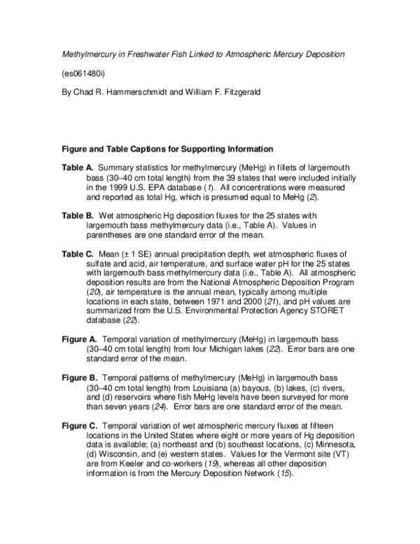 (PDF) Methylmercury in freshwater fish linked to atmospheric mercury ...