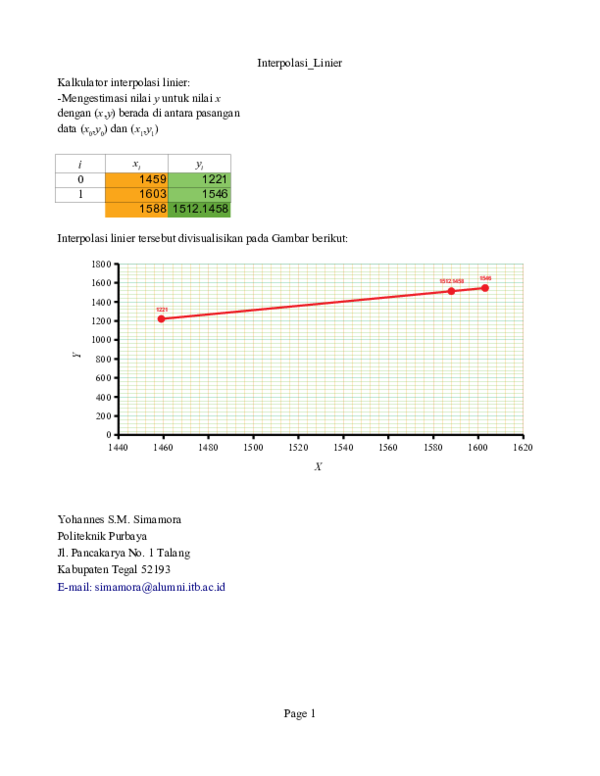 Kalkulator Interpolasi Linier