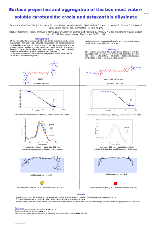 (PDF) Surface properties and aggregation of the two most water-soluble carotenoids: crocin and ...