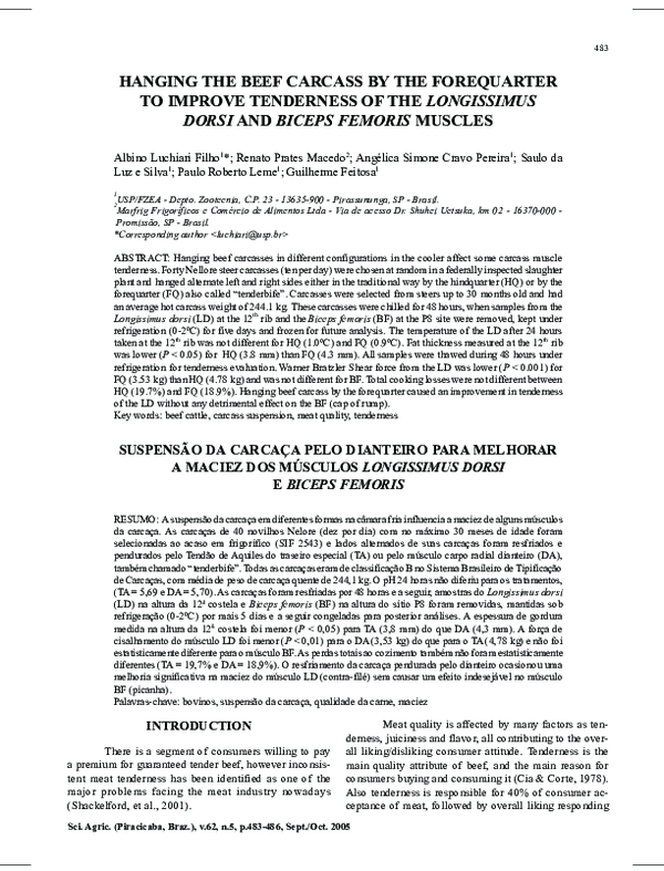 (PDF) Intramuscular Tenderness and Muscle Fiber Orientation of Beef ...