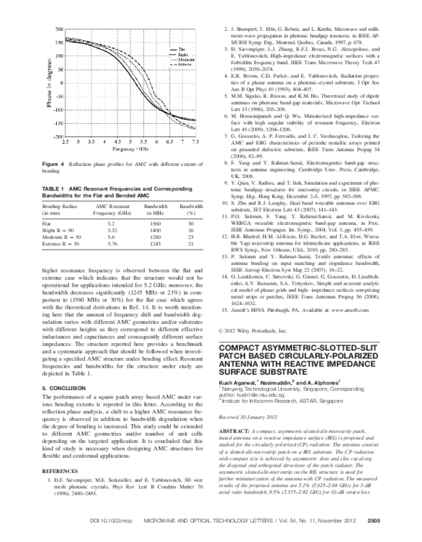 Pdf Compact Asymmetric Slotted Slit Patch Based Circularly Polarized