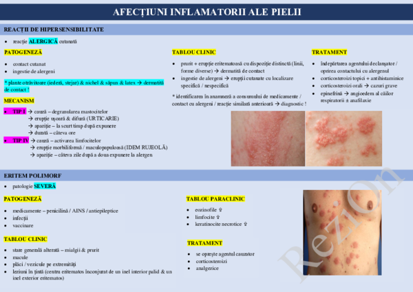 (PDF) AFECȚIUNI INFLAMATORII ALE PIELII