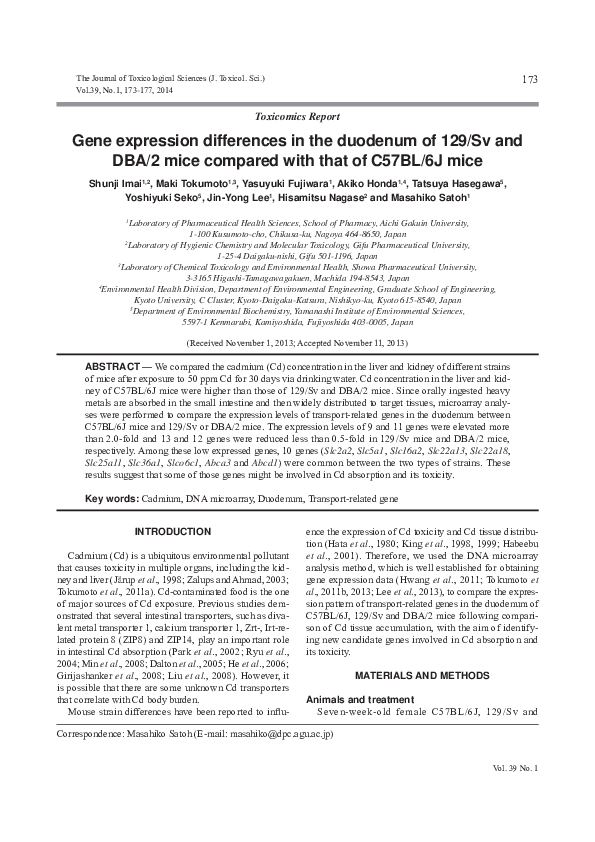 (PDF) Gene expression differences in the duodenum of 129/Sv and DBA/2 ...