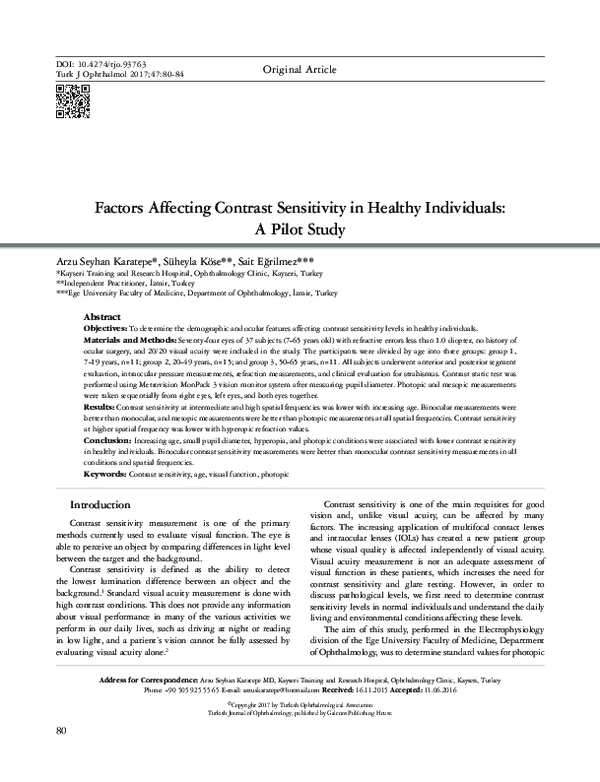 (PDF) Factors Affecting Contrast Sensitivity in Healthy Individuals: A ...