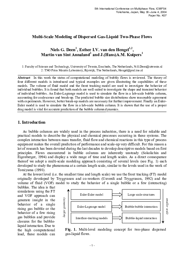 Multi-scale modeling of dispersed gas–liquid two-phase flow