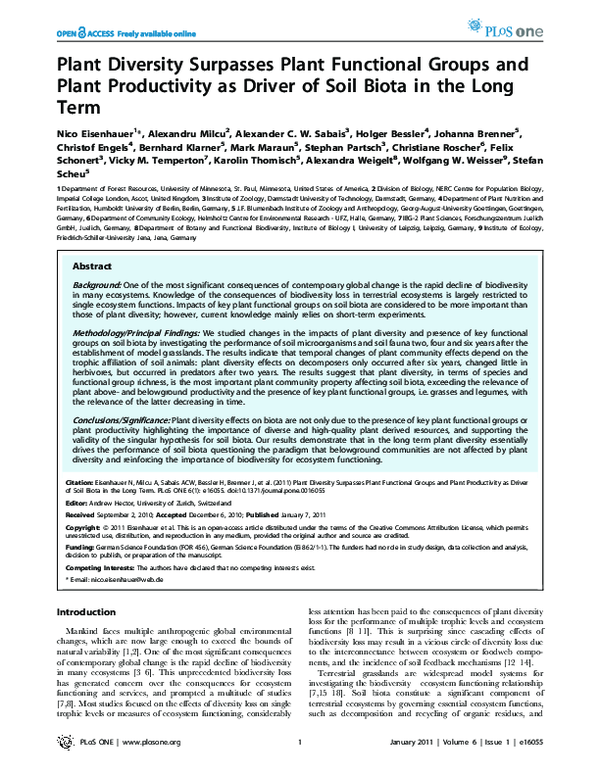 (PDF) Plant Diversity Surpasses Plant Functional Groups and Plant ...