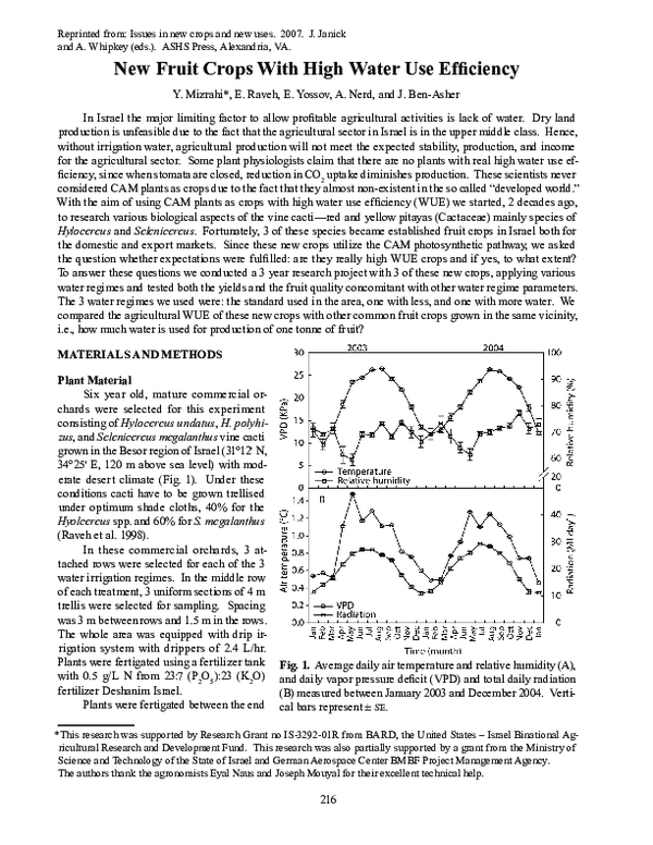 (PDF) New Fruit Crops With High Water Use Efficiency