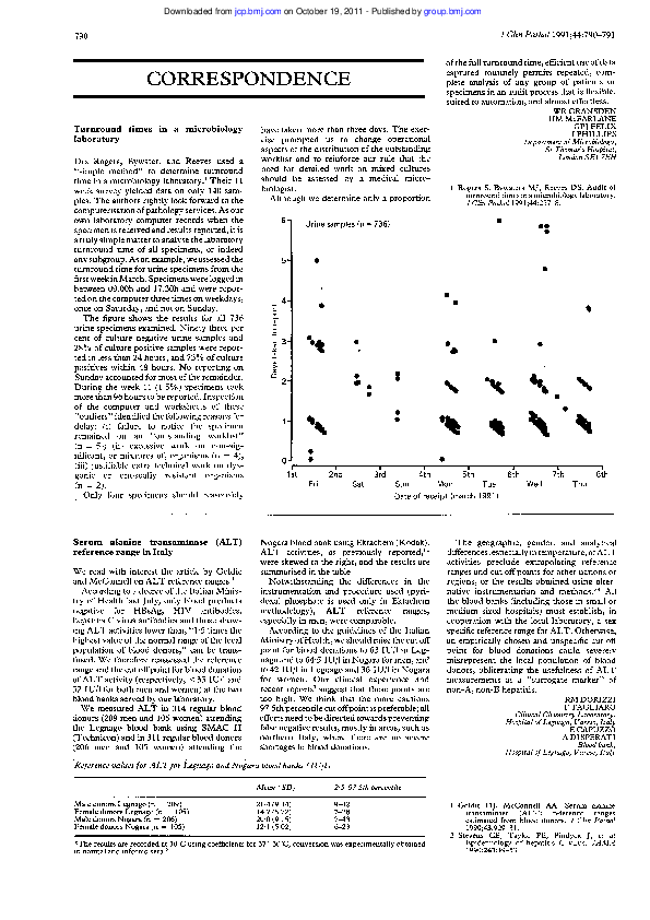 (PDF) Serum alanine transaminase (ALT) reference ranges estimated from ...