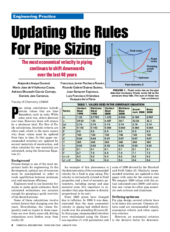 (PDF) Updating the rules for pipe sizing