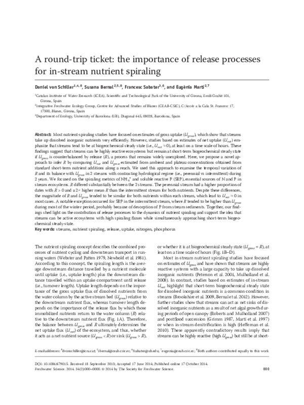 (PDF) A round-trip ticket: the importance of release processes for in ...