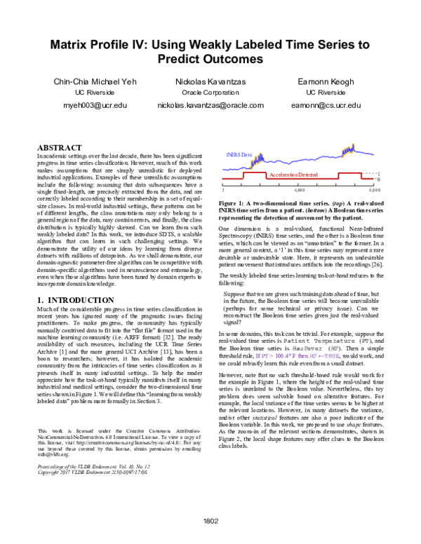 (PDF) Matrix profile IV