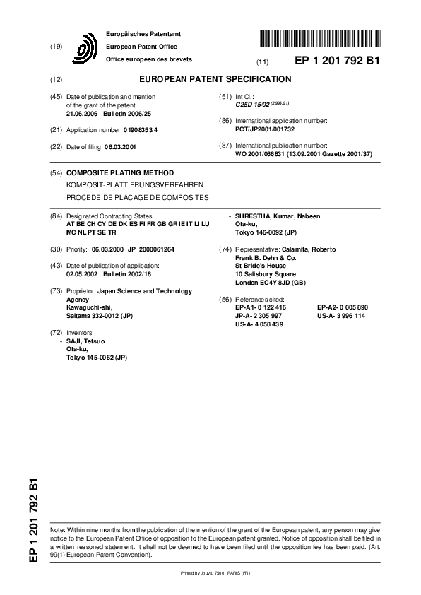 (PDF) Composite Plating Method
