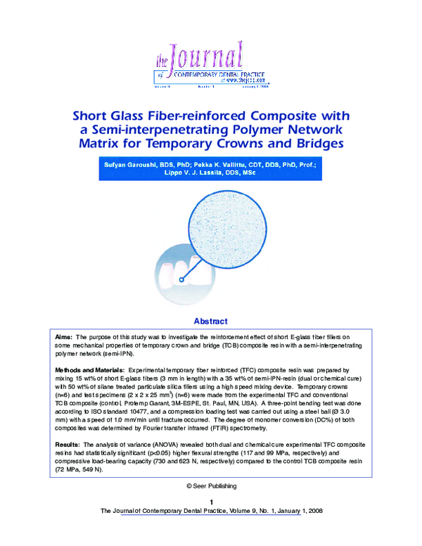 (PDF) Short glass fiber-reinforced composite with a semi ...