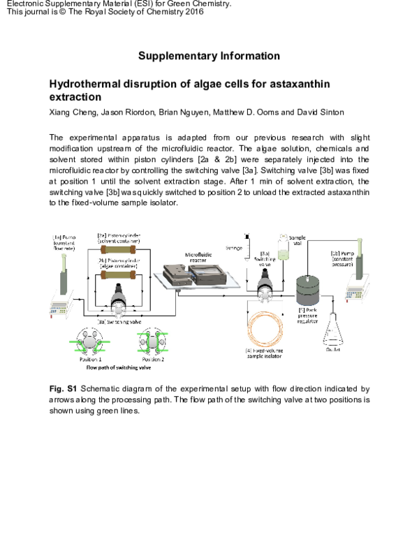 (PDF) Hydrothermal disruption of algae cells for astaxanthin extraction