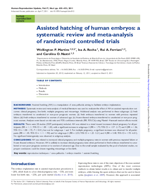 (PDF) Assisted hatching of human embryos: a systematic review and meta ...