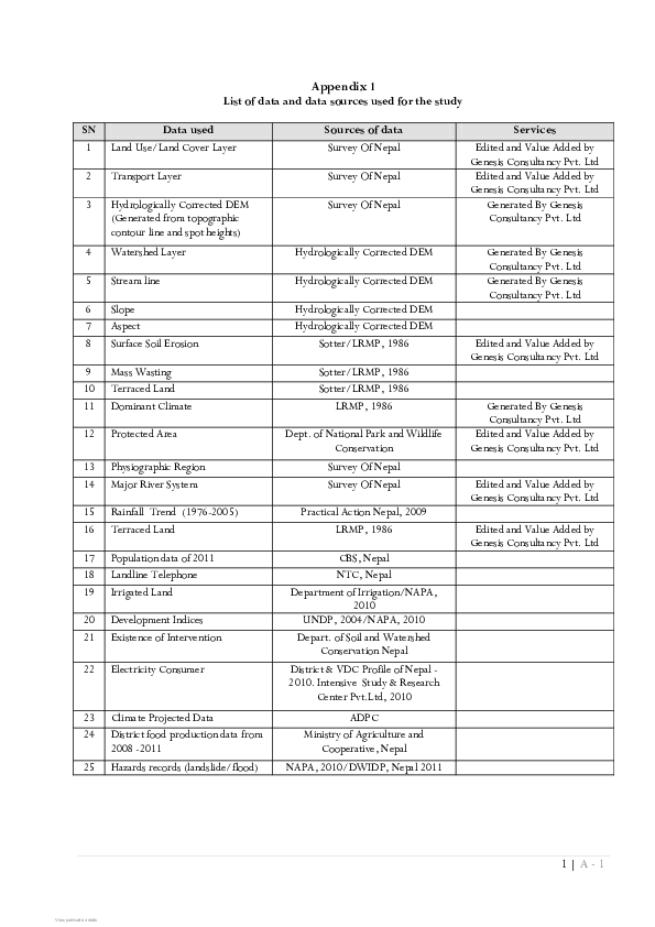 (PDF) Appendix 1 - List of data and data sources used for the study ...