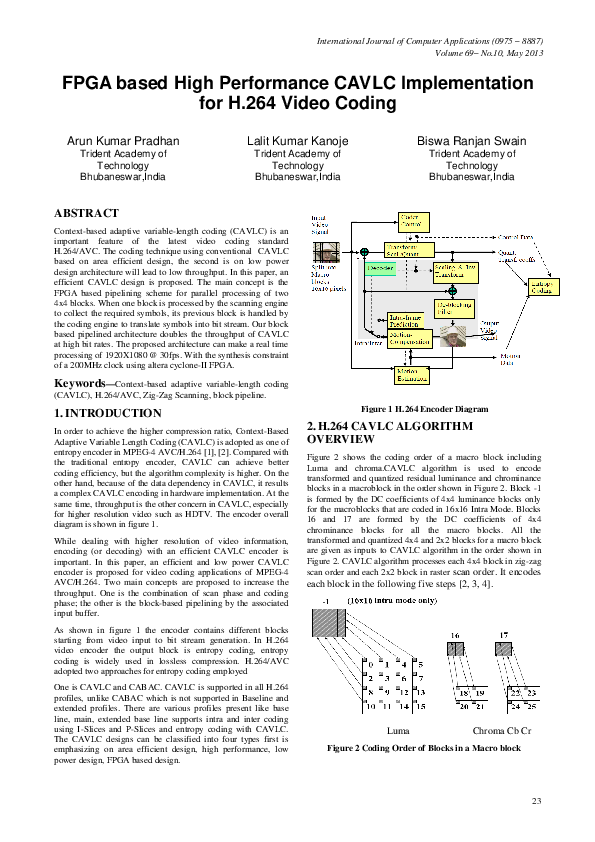 Pdf Fpga Based High Performance Cavlc Implementation For H 264 Video Coding