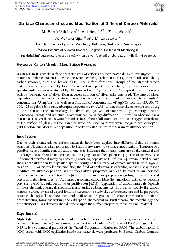 (PDF) Surface Characteristics and Modification of Different Carbon ...