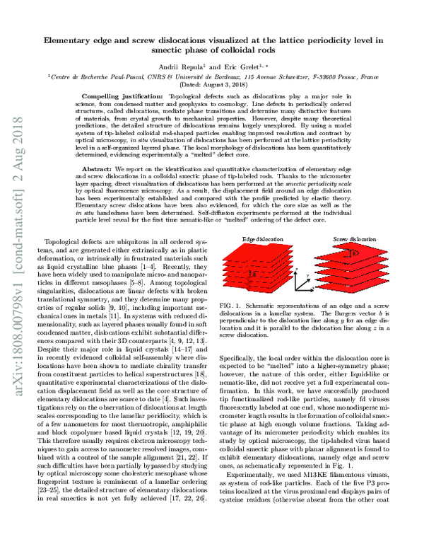(PDF) Elementary Edge and Screw Dislocations Visualized at the Lattice ...