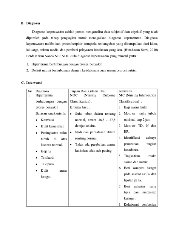 (DOC) Diagnosa, intervensi