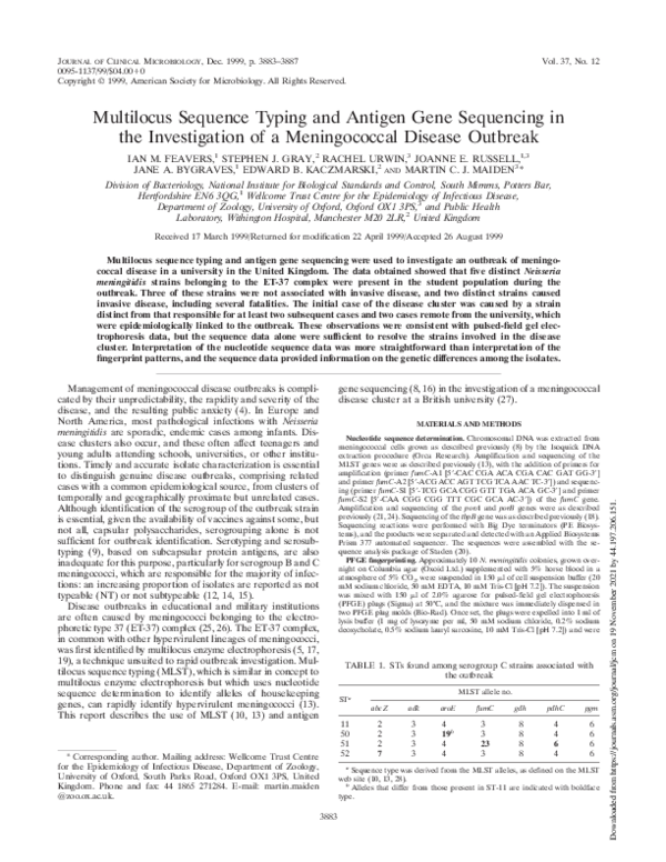 (PDF) Multilocus sequence typing and antigen gene sequencing in the ...